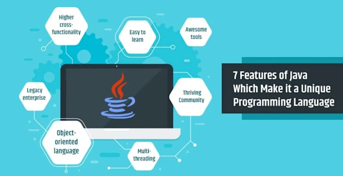 Do Java Projects On Intellij Netbeans Eclipse Bluej By 5049