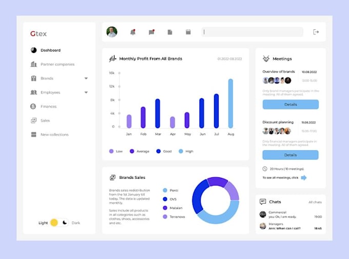Develop Desktop Application Using Wpf Winforms Uwp By Dekongjae Fiverr
