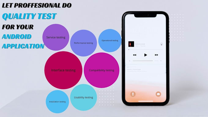 Testing your android app with standard quality assurance by Launghas ...
