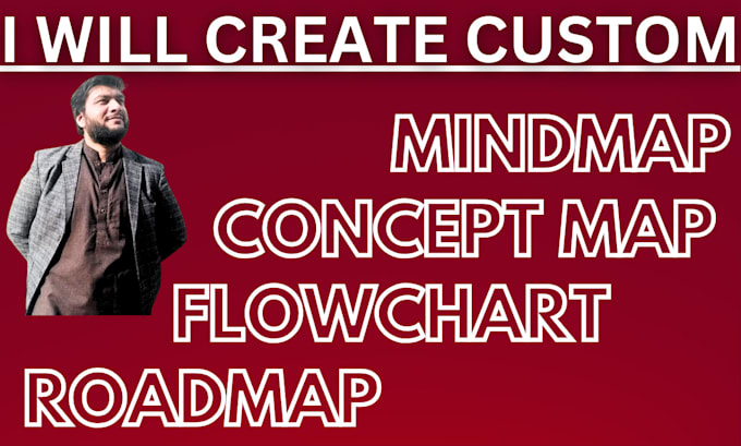 Design colorful roadmap, mindmap, flowchart, or concept map by Ateeq_mian | Fiverr