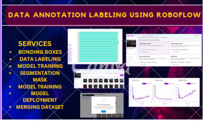 Perform professional data annotation, labeling, roboflow, cvat by ... Perform professional data annotation, labeling, roboflow, cvat by ...
