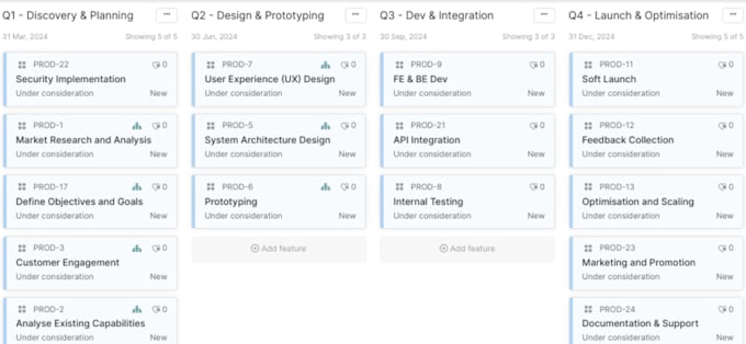 Be the only product guide you will ever need