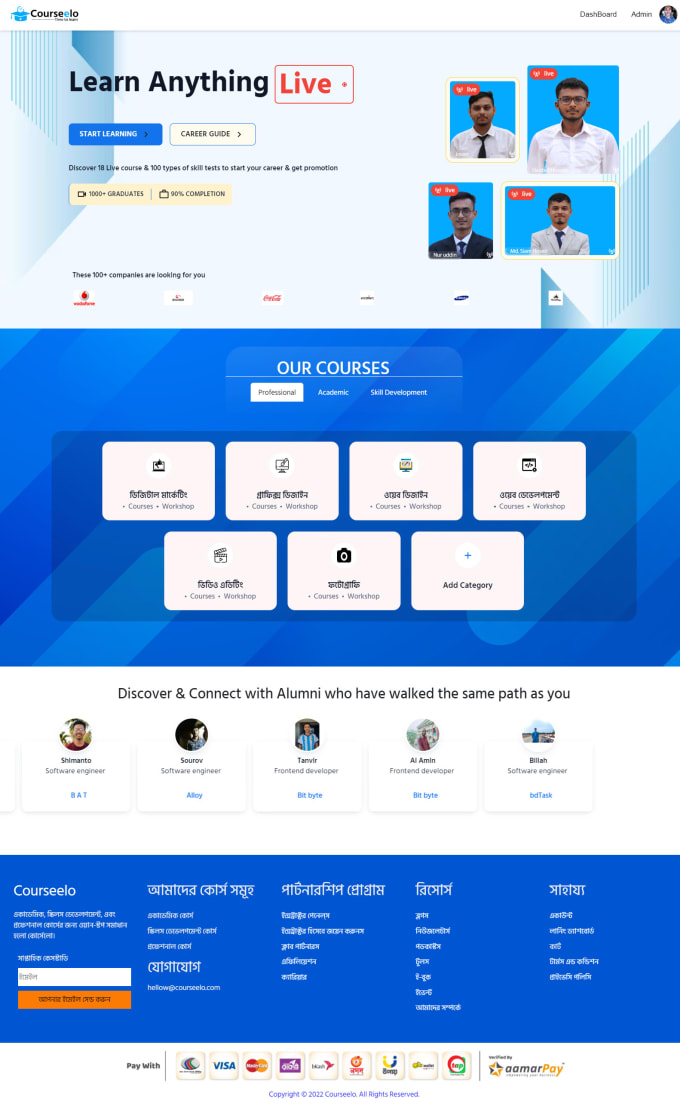 Convert Figma To React Js Or Next Js Website With Typescript And Tailwind Css By Ranawebcode