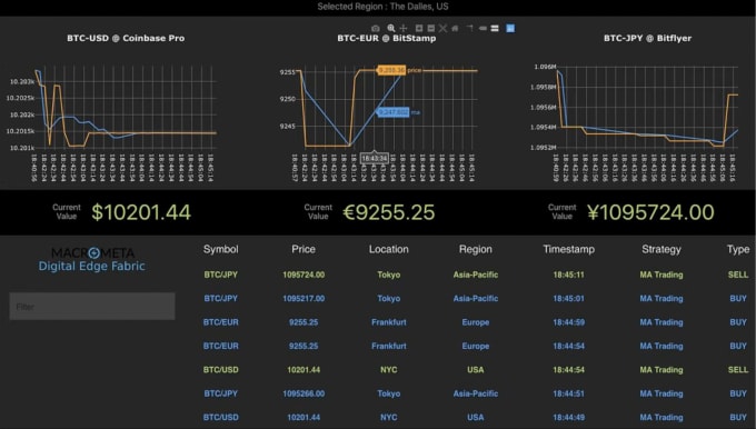 Configurer un robot de trading crypto télégramme sur solana, un robot ... Configurer un robot de trading crypto télégramme sur solana, un robot ...