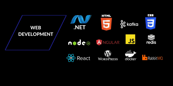 Develop Asp Net Core Asp Net Mvc Blazor Angular Web Apps By Mkamranaslam Fiverr