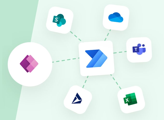 Design And Develop Custom Powerapps Model Driven Solutions By