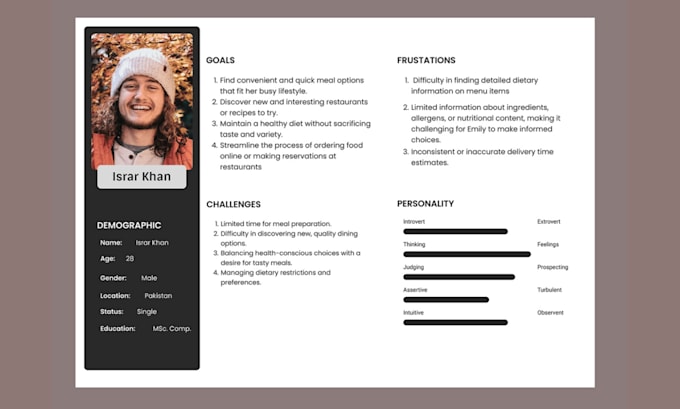 Create user journey map, user persona, ux flow, user flow for your ui ...