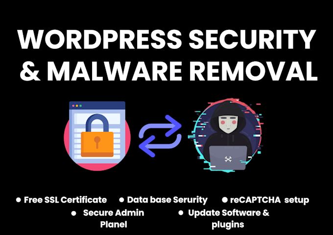 Remove malware and fix wordpress hacked website security by Zeeshanali3982 | Fiverr