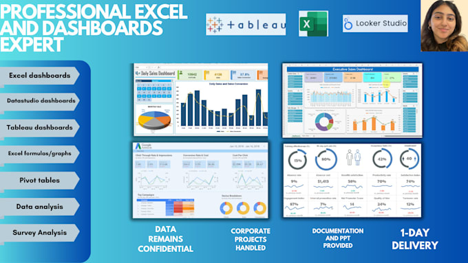 Create Excel Graphs Pivot Tables Dashboards By Tanyagautam Fiverr