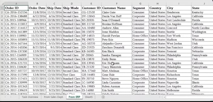 Clean, sort , format and arrange your excel data base by Gyana1000 | Fiverr