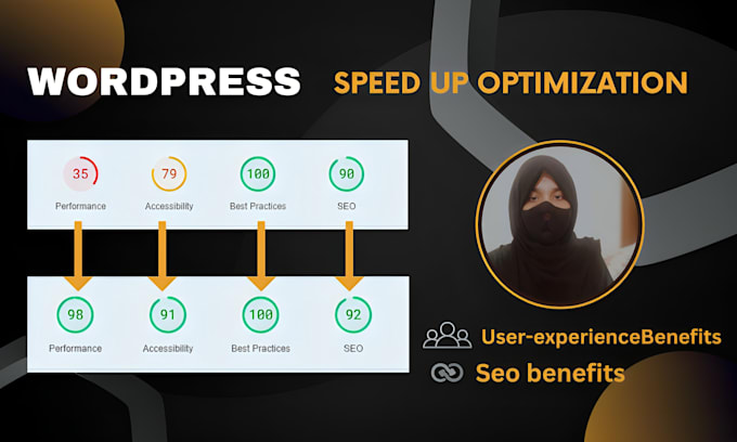 Turbocharge your wordpress speed optimization by Mtde_signs | Fiverr