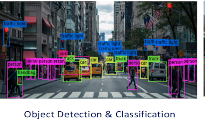 Do computer vision ,image processing,machine learning by Vsr007 | Fiverr Do computer vision ,image processing,machine learning by Vsr007 | Fiverr