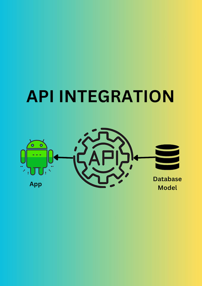 Build And Integrate Fast Flask Rest Or Any Api For Your Application By Mustafan02 Fiverr