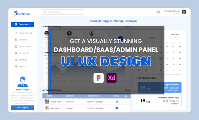 Deliver custom ui ux dashboard saas admin panel design by Design_awais | Fiverr