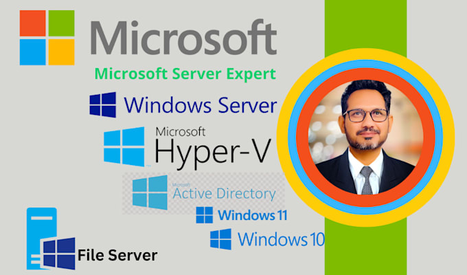 Install configure microsoft ad, dns, file server, rds server by Snmalik ...