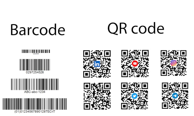 Expert in barcode and qrcode design by Hassan_shah_239 | Fiverr