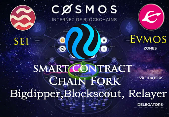 Token-blockexplorer entwickeln ibc relayer chain fork auf cosmos evmos