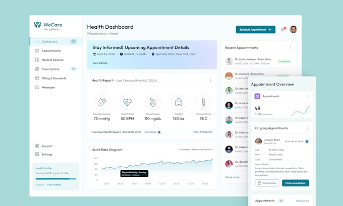 Design dashboard, crm, and admin panel ui ux by Atheebh | Fiverr