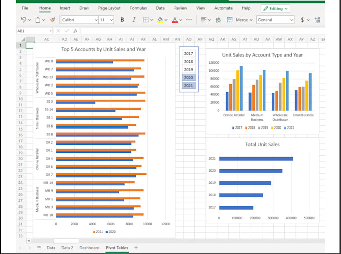 Do data cleaning, formatting, dashboard, excel work, tally erp9 by ...