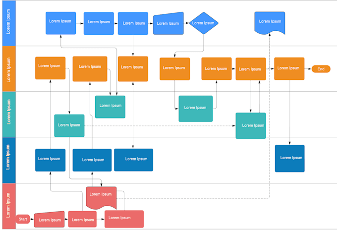 Design a professional flowchart with lucidchart or visio by ...