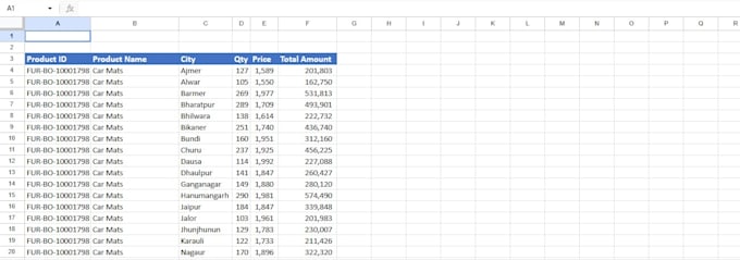 Do efficient excel data entry services by Rajdataentry12 | Fiverr