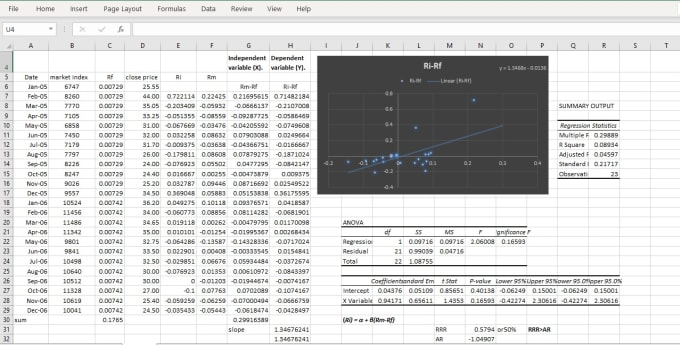 Do any excel, google spreadsheet, formulas task efficiently by Gshamqb ... Do any excel, google spreadsheet, formulas task efficiently by Gshamqb ...