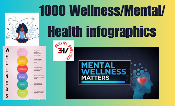 Design mental health and wellness instagram infographics by ...