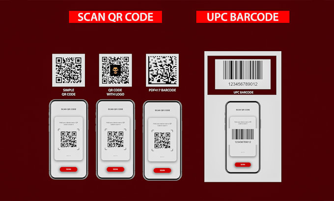 Generate qr codes with logo integration and barcodes by Shujarehman453 ...