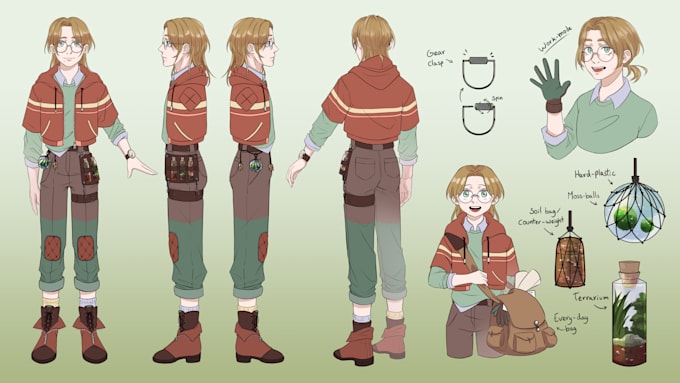 Do 360 character reference sheets by Inky_caroline | Fiverr