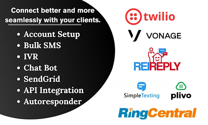 Twilio setup, a2p 10dlc, tcr, 10dlc, studio flow, ivr, a2p campaign, ringcentral by Scotze | Fiverr