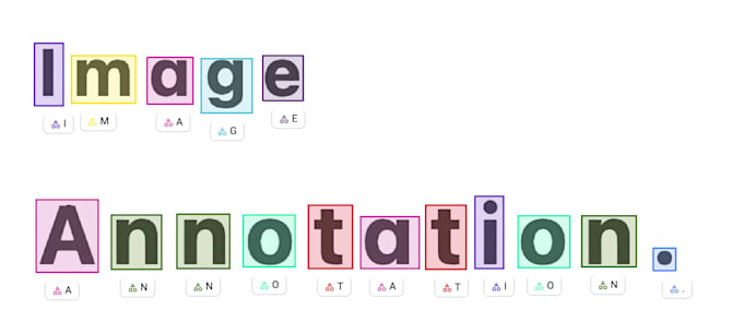 Annotate your dataset of images for ai by Alonso_cerrato | Fiverr