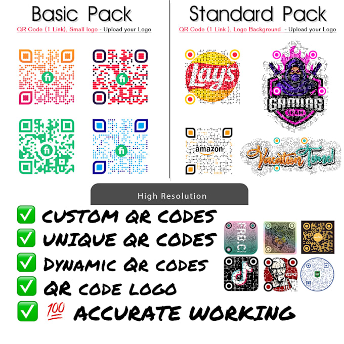 Create professional, and business qr codes with your logo by Pk ...