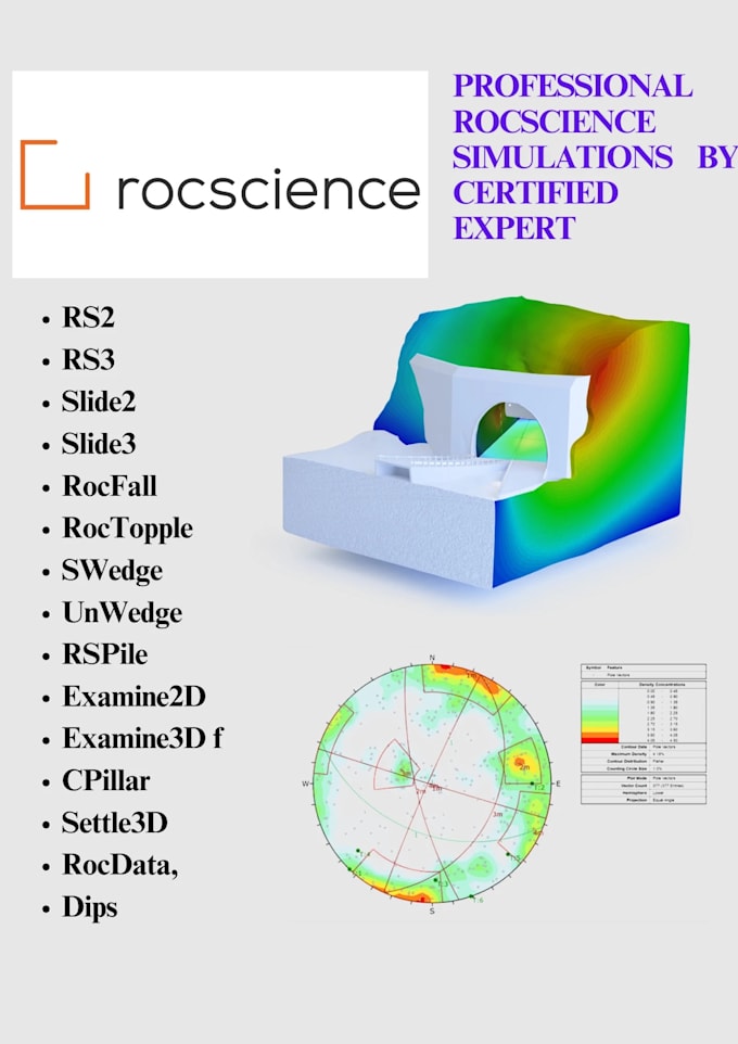 Do the geotechnical engineering projects assignment and task by ...