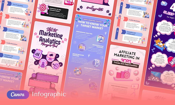 Create an attractive amazing infographic in canva by Slidesignus | Fiverr