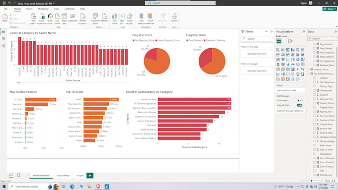 Create powerbi tableau data visualization and dashboard creation by Mmrahmanmridul | Fiverr