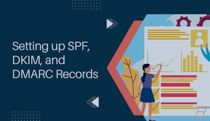 Setup spf, dkim, dmarc 2024 standards by Gama_dataentry | Fiverr