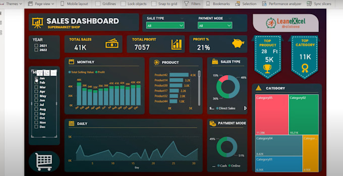 Prepare, clean, transform, and load data using power bi, dashboards by ... Prepare, clean, transform, and load data using power bi, dashboards by ...
