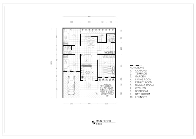 Progettazione della planimetria 2d