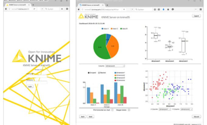 Use knime, rapidminer, orange and rapid miner to create and manage your workflow by ...