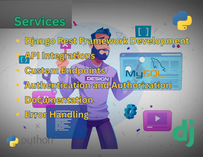Develop custom django api endpoints with rest framework by Ahakimahmadi ... Develop custom django api endpoints with rest framework by Ahakimahmadi ...