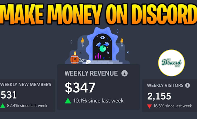 Setup professional trading discord for passive income by ...