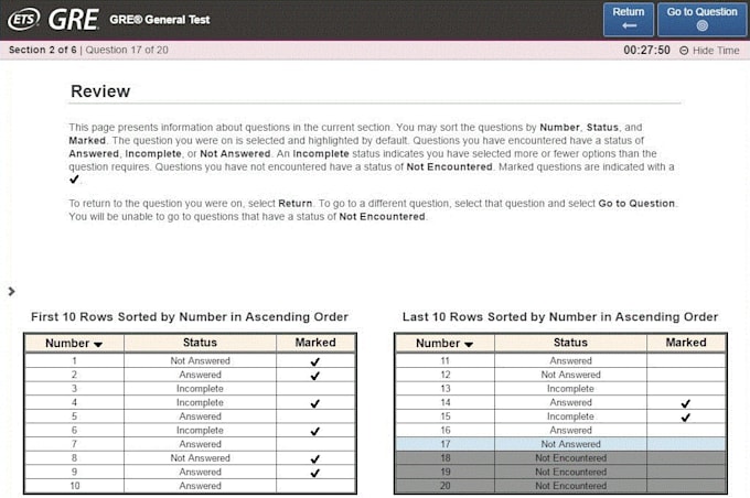 Help you with your ged, gre and tests by Montero01 | Fiverr