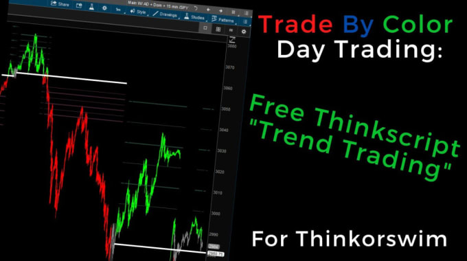 Code Your Thinkorswim Thinkscript Script Pinescript Indicate Tradingview Mt4 Mql By Naheemomar
