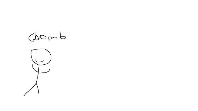 Create you a professionally designed profile picture or banner by ...