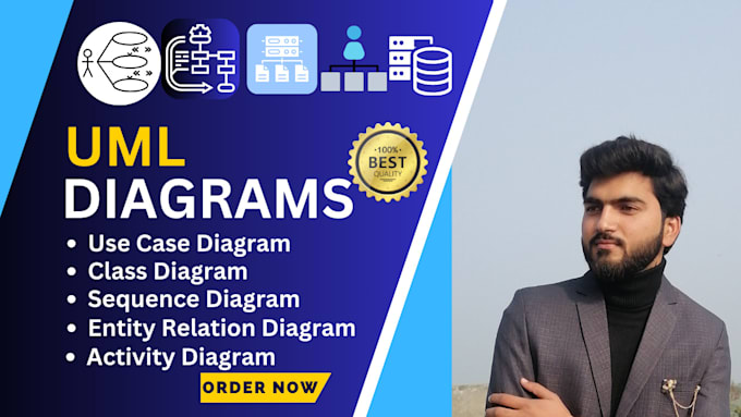 Make uml diagram, class diagram, use case, bpmn, erd and srs tasks by ...