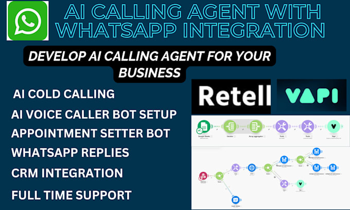 Vapi retell vapi ai vapi ai calling agent vapi ai voice agent ghl voice agent by Habzytech | Fiverr