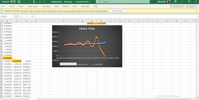 Excel, dashboard, analysis, visualization as expert data analyst by Najmuddin875 | Fiverr