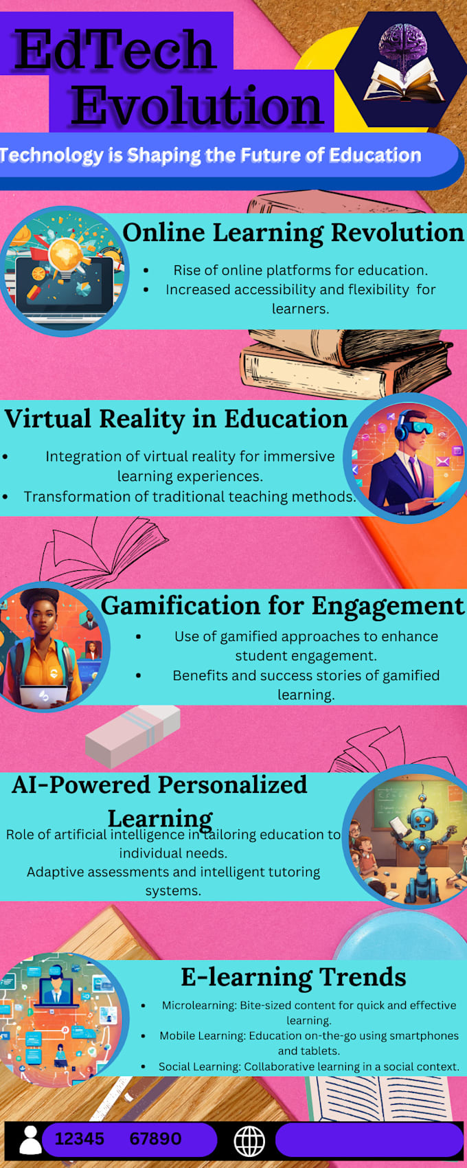 Craft perfectly creative and eye catching infographics in canva for you ...