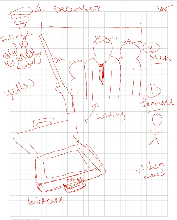 Deliver a complete and detailed remote viewing data package by Id_idk ...