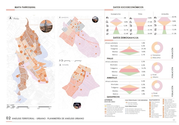Do architectural site analysis, mapping and diagrams by Joselyn_arq ...
